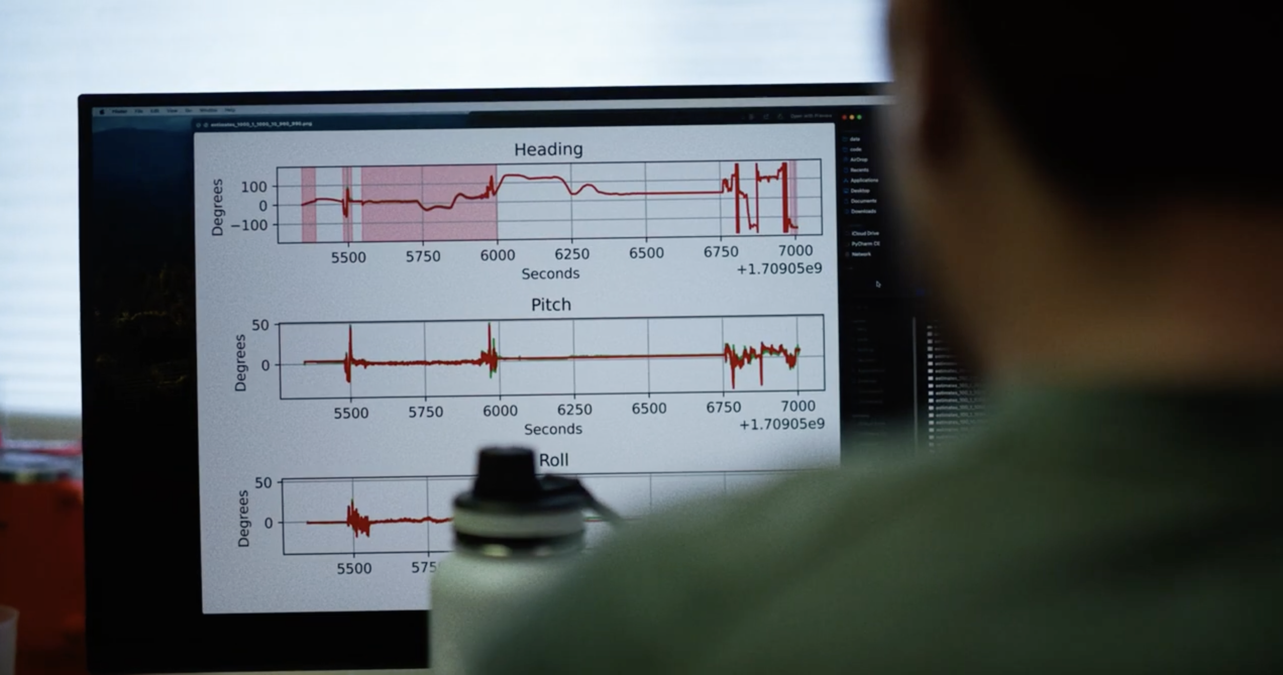 INStinct — VATN SYSTEMS